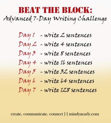 Beat the Block: 3 Writer’s Block Prompts – Mae Early